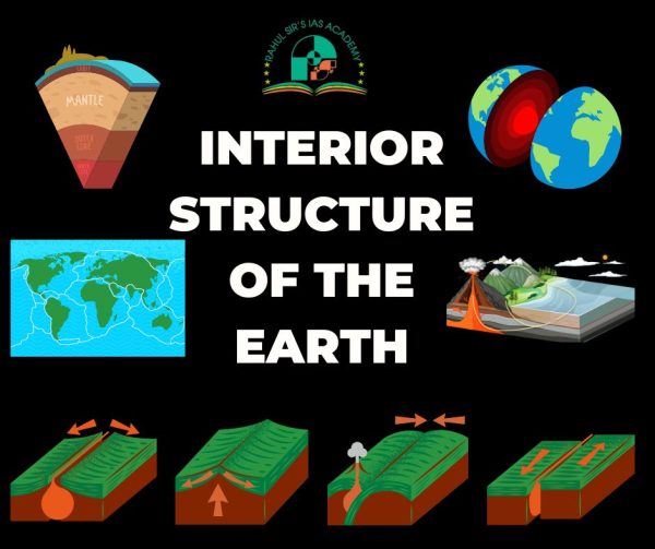 Interior Structure Of The Earth - Layers waves Plate Tectonics etc.