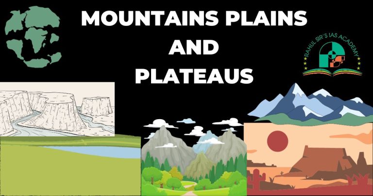 Mountains Plateaus And Plains - Origins Types And Locations
