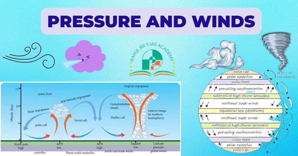 Pressure And Winds - Easterlies westerlies Jet Streams etc
