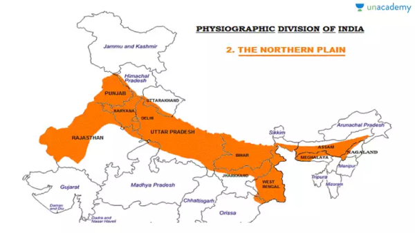 Physical Geography Of India - Mountains Plains Plateaus Islands