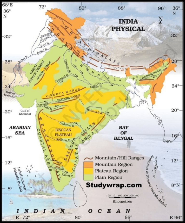 Physical Geography Of India - Mountains Plains Plateaus Islands