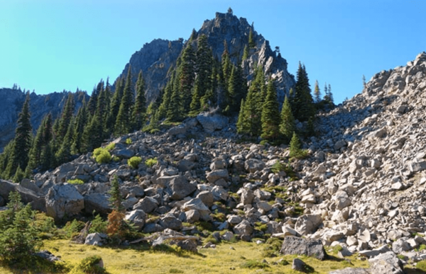 Physical Geography Of India - Mountains Plains Plateaus Islands